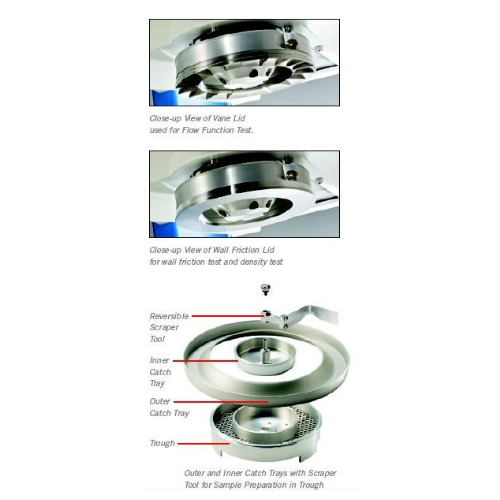 PFT™ Powder Flow Tester – PolyScientific
