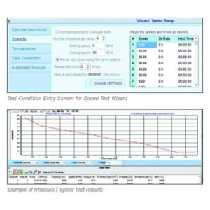 RheocalcT Test Wizards – PolyScientific