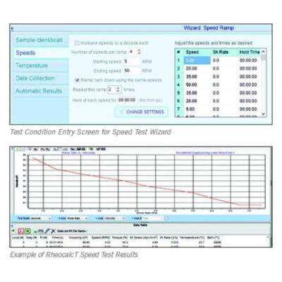 RheocalcT Test Wizards – PolyScientific