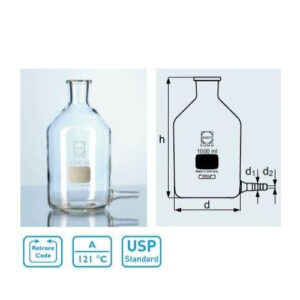 Duran Group – PolyScientific