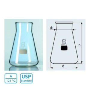 DURAN Conical Flask – PolyScientific