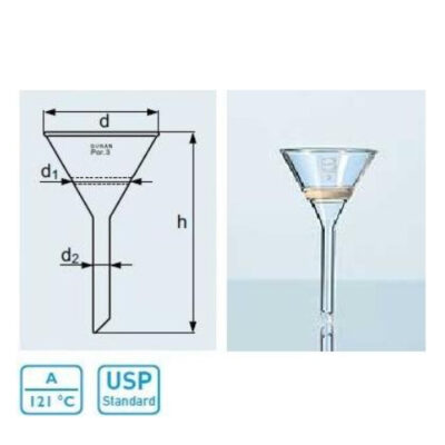 DURAN Filter Funnel Conical Shape – PolyScientific