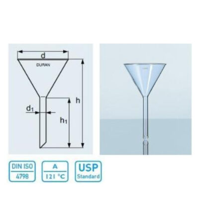 DURAN Funnel – PolyScientific