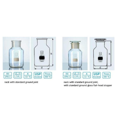 DURAN Reagent Bottle, Wide Neck – PolyScientific